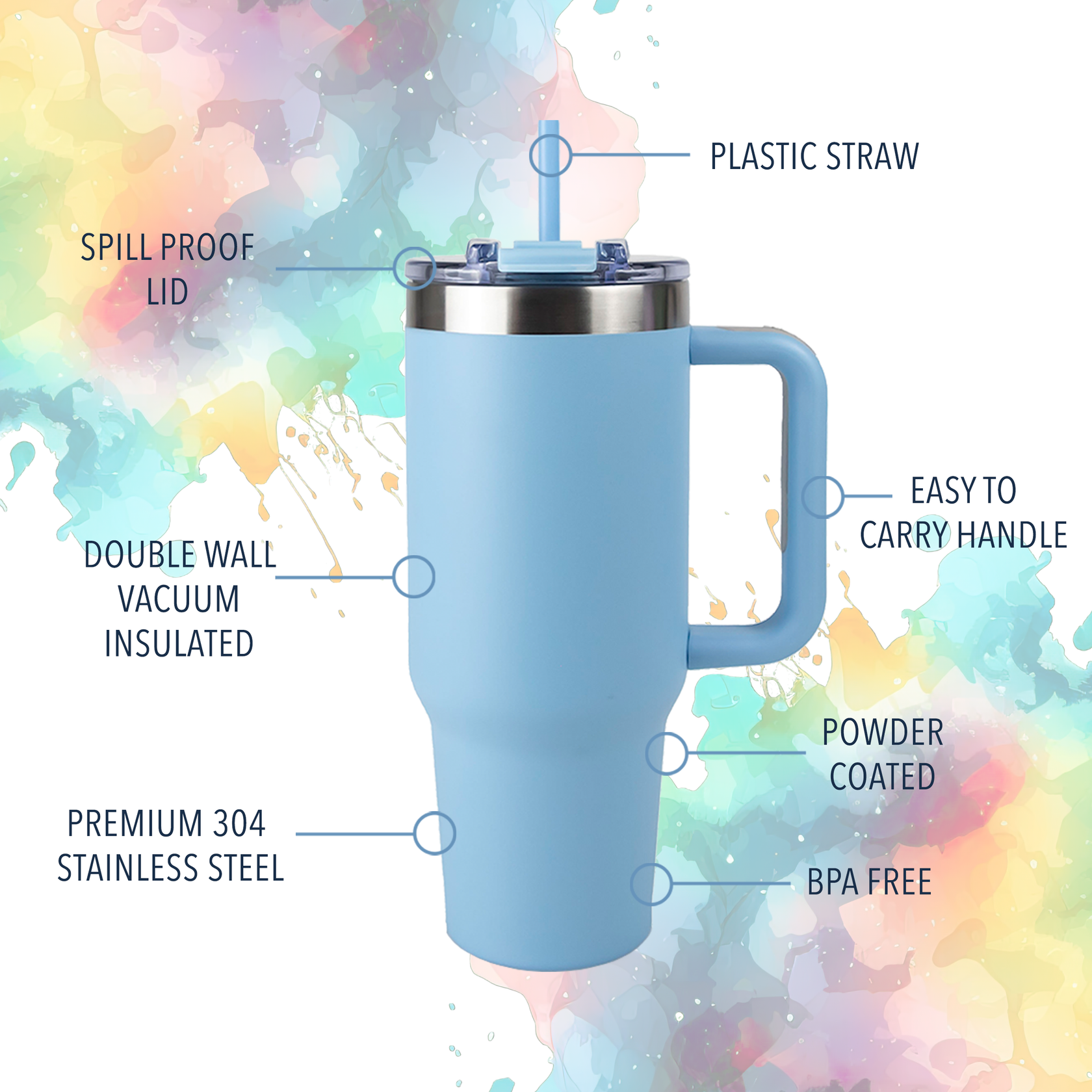 40oz POWDER COATED BIG SWIG TUMBLER - PASTEL COLLECTION – The Stainless ...
